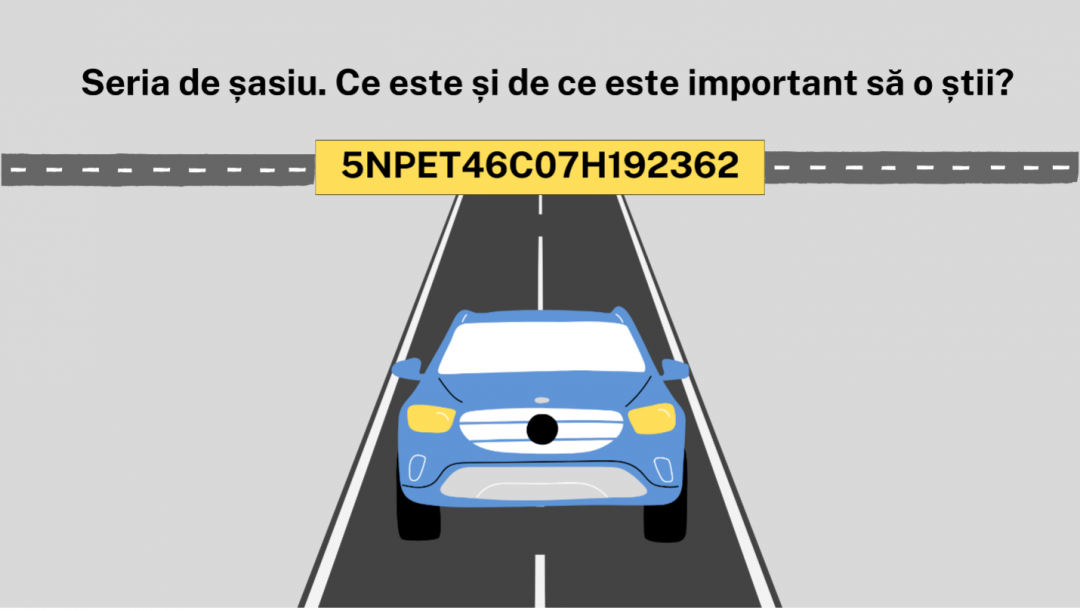 Seria de șasiu. Ce este și de ce este important să îți știi Seria de ...